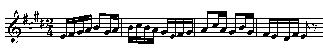  How To Transpose Music From One Key To Another 